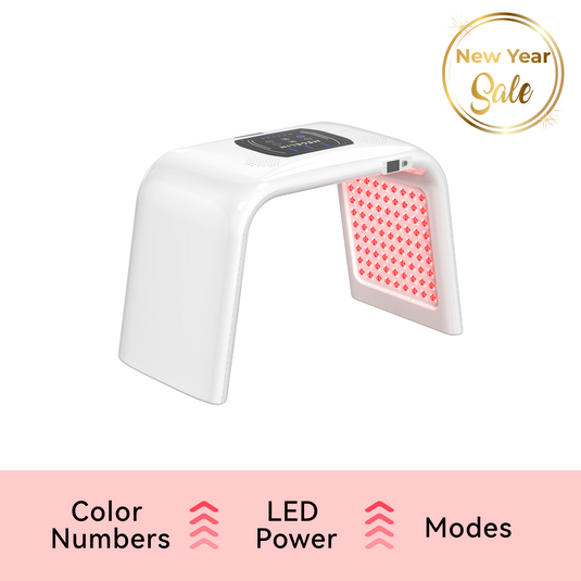 Megelin LED Light Therapy Machine | Megelin