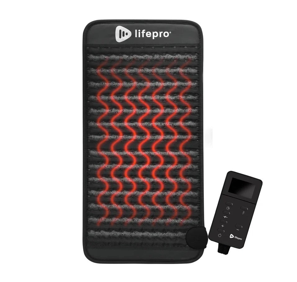 Top 5 Best PEMF Mats in 2025: Lifepro vs HigherDOSE vs Hooga vs Bon Ch ...