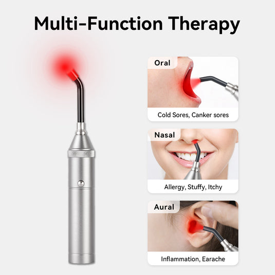 Handheld Red Light Therapy Torch | Megelin