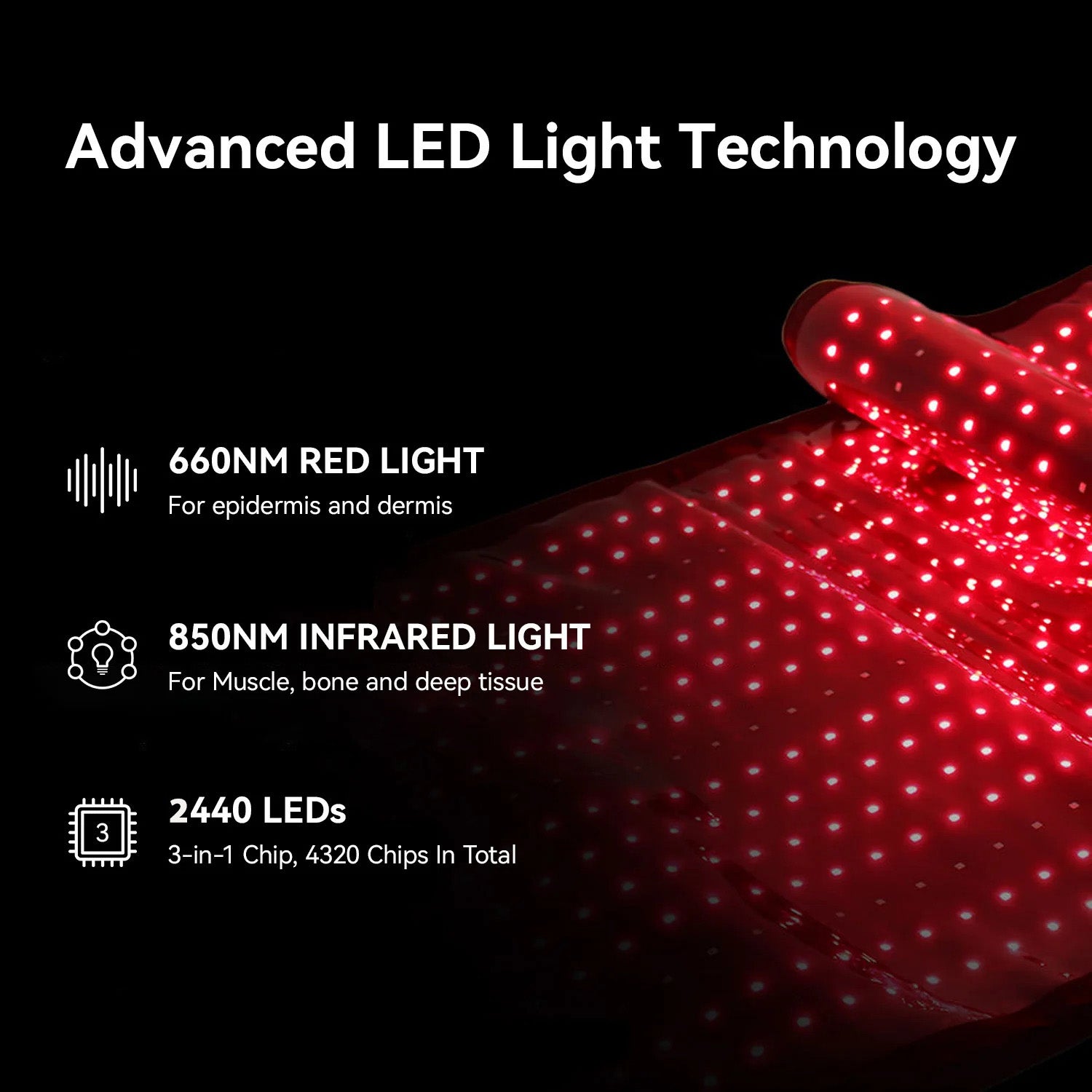 Megelin Red Infrared Light Therapy Bag
